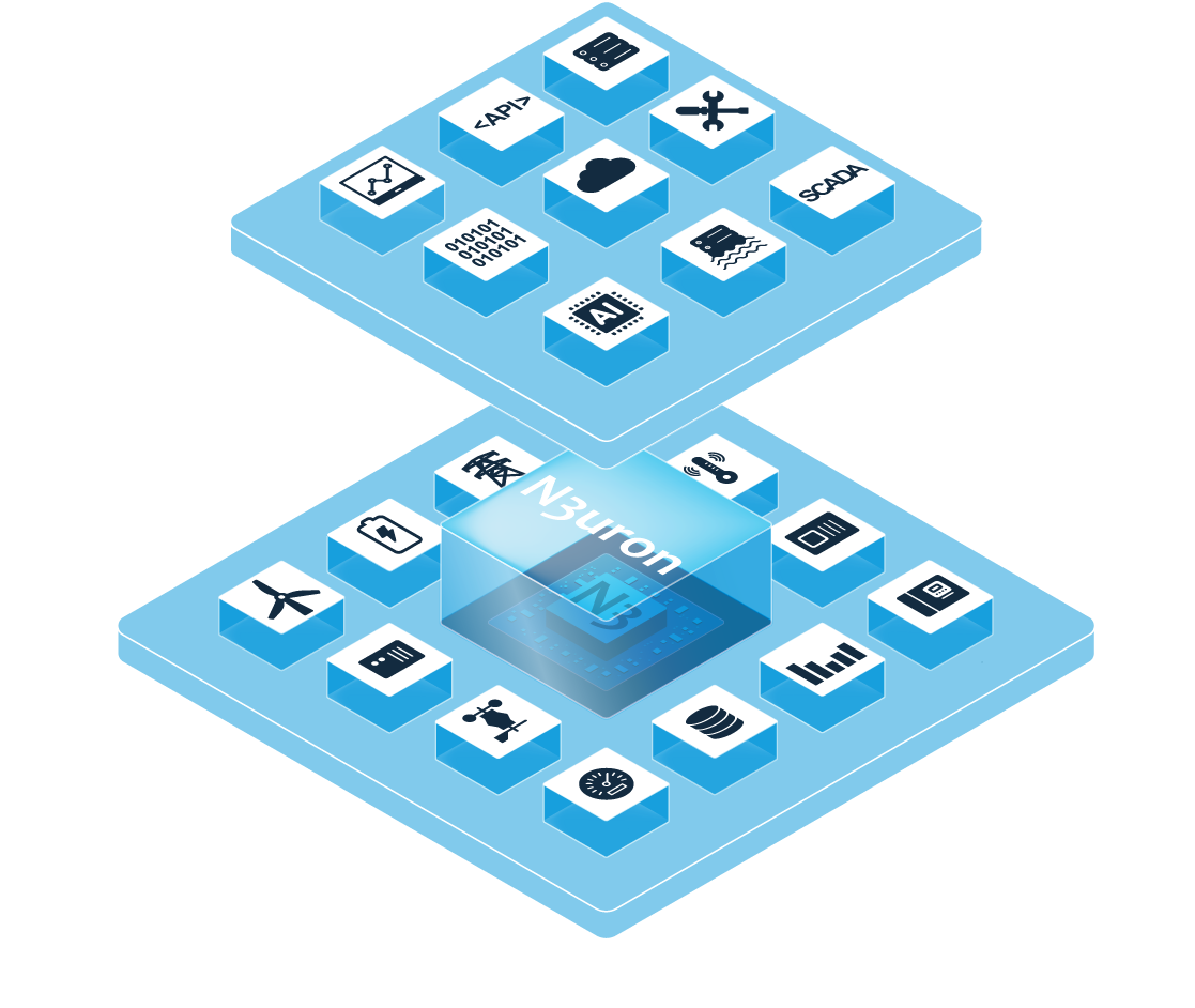 Industrial IoT and Visualization Software Solutions by N3uron